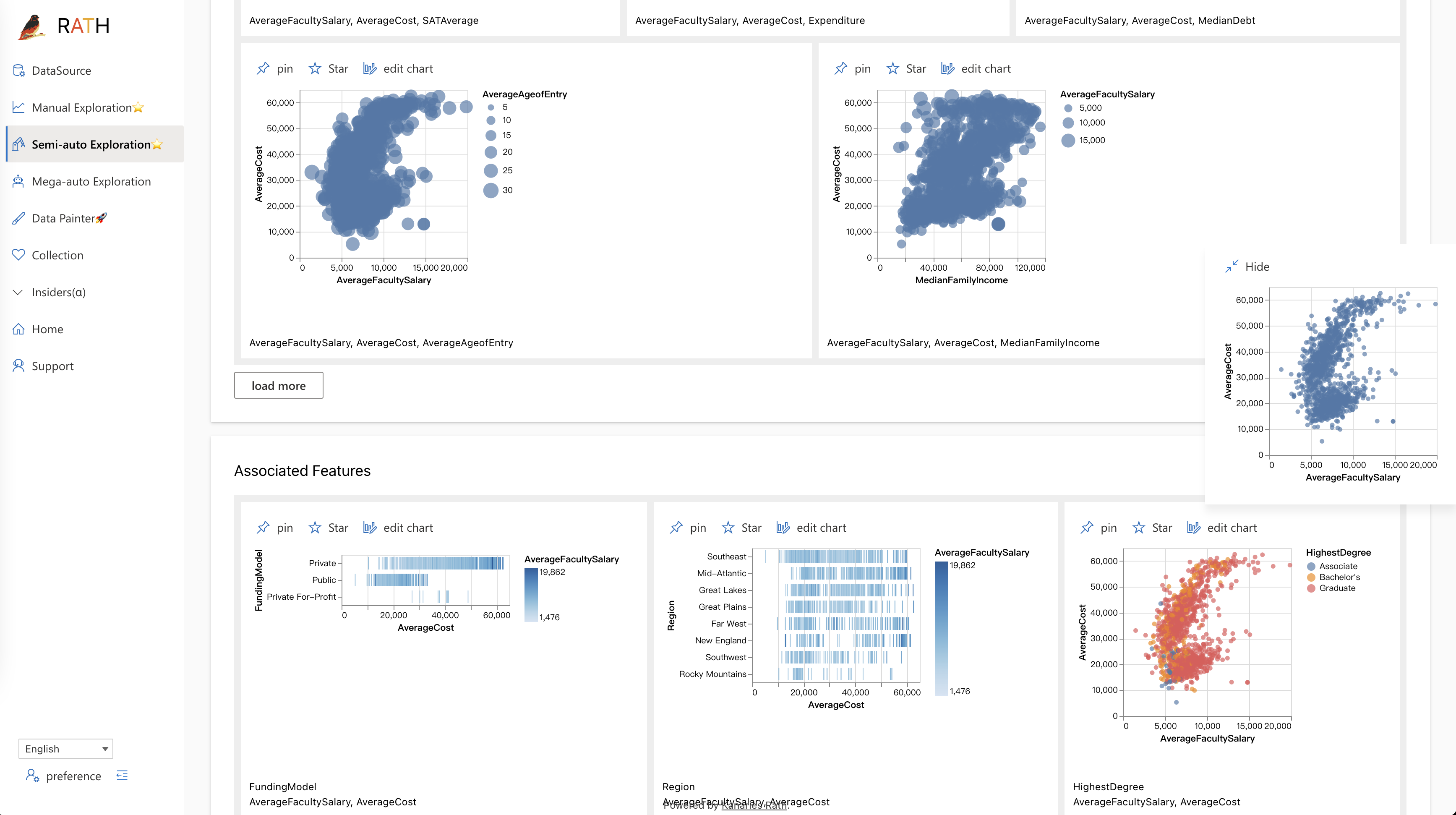 GitHub - Kanaries/Rath: Automated data exploratory analysis and visualization tools.