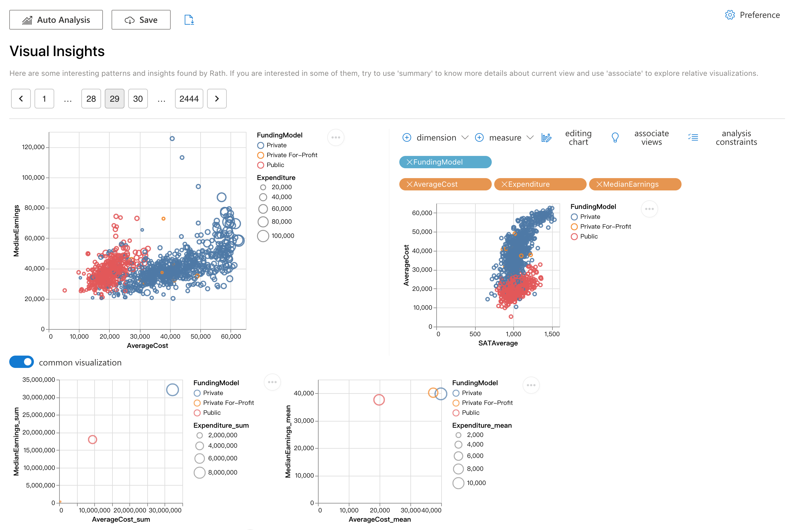 Kanaries: Data Exploration in the Future